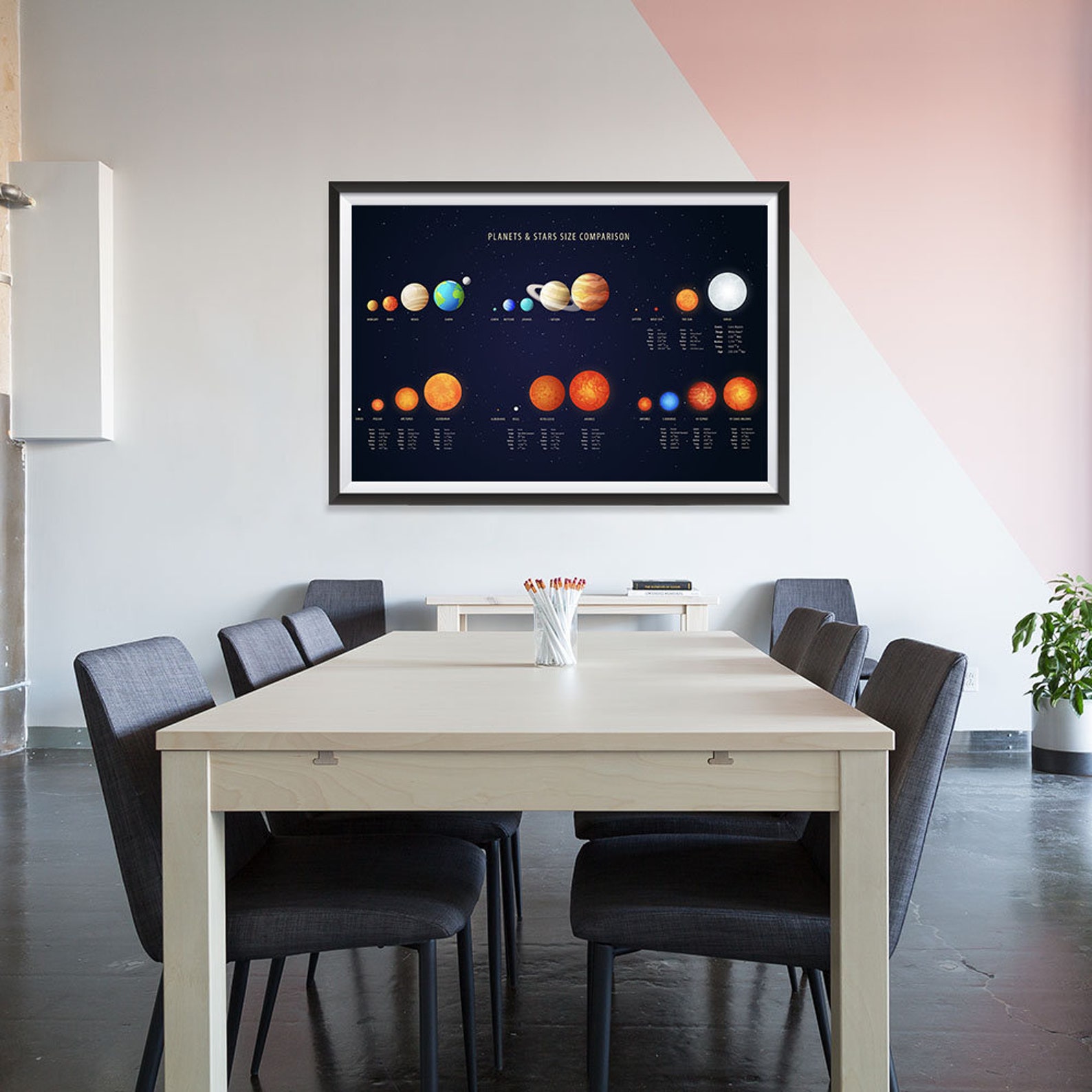 Planets and Stars Size Comparison Poster Educational Space - Etsy