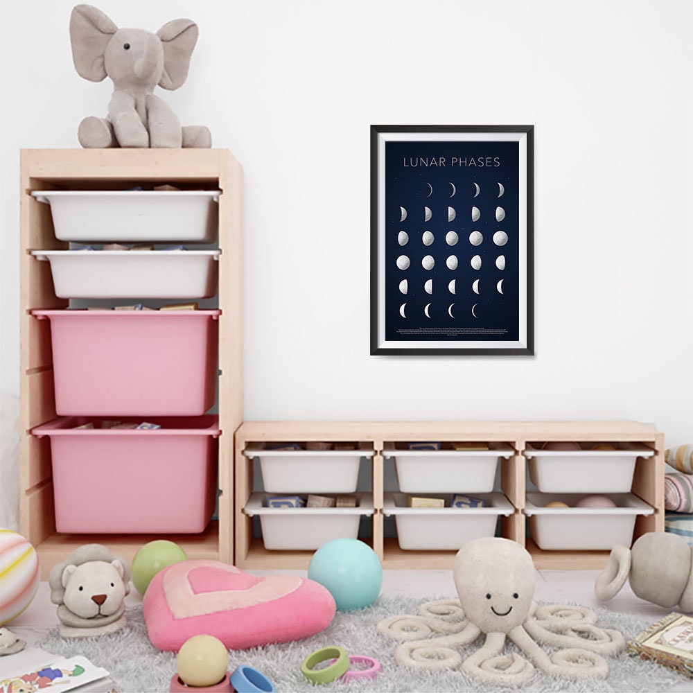 LUNAR PHASES ILLUSTRATION Poster - Educational Space Series - Phases of ...