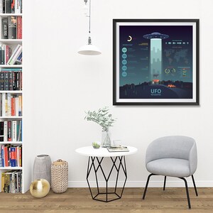 UFO Infographics Poster - Detailed, High Resolution UFO, Space, Alien ...