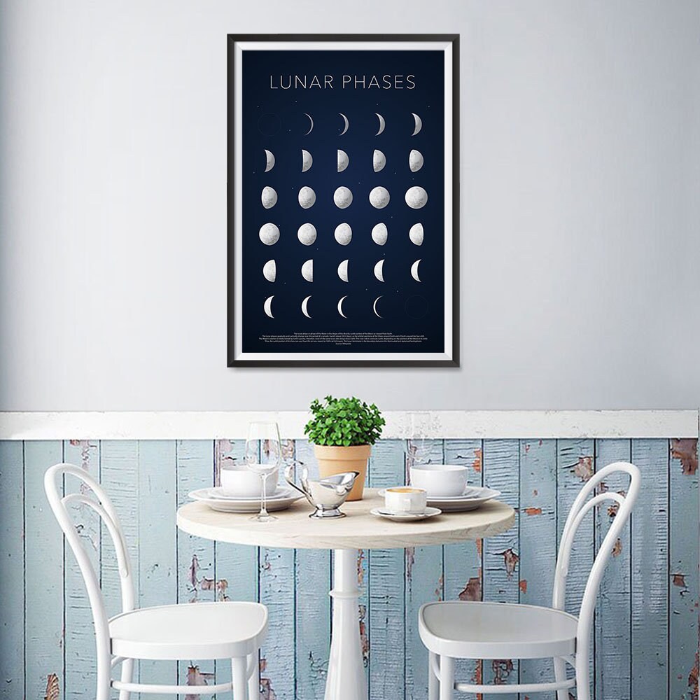 LUNAR PHASES ILLUSTRATION Poster Educational Space Series | Etsy