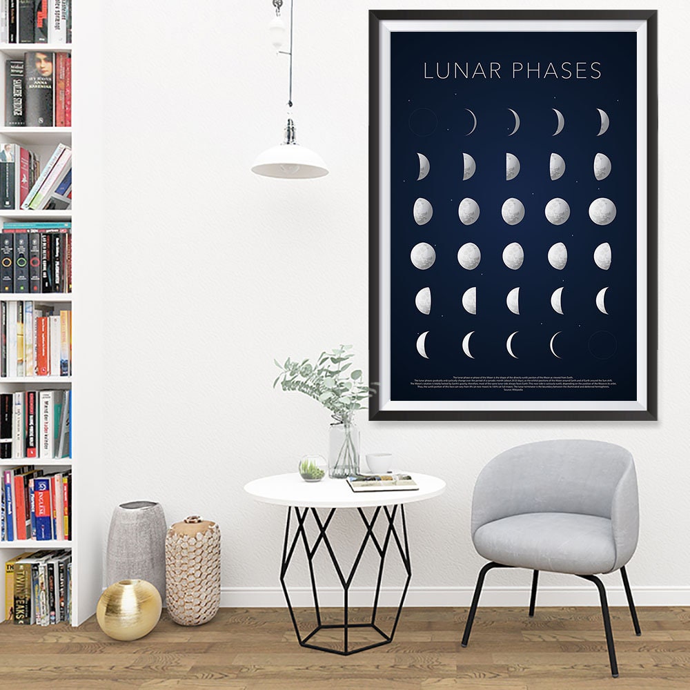 LUNAR PHASES ILLUSTRATION Poster - Educational Space Series - Phases of ...