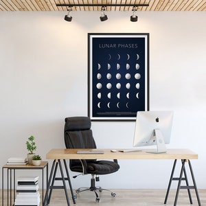 LUNAR PHASES ILLUSTRATION Poster - Educational Space Series - Phases of ...