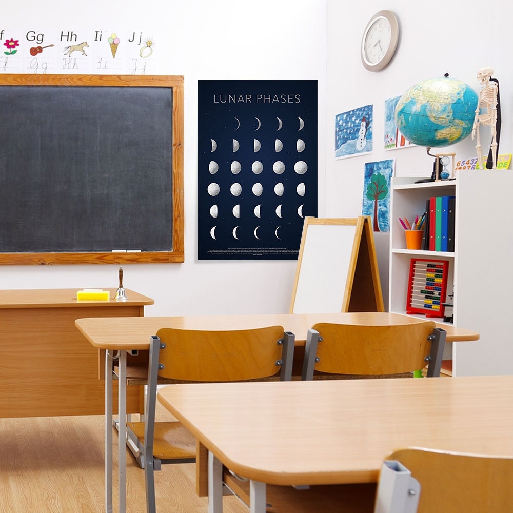 LUNAR PHASES ILLUSTRATION Poster - Educational Space Series - Phases of ...