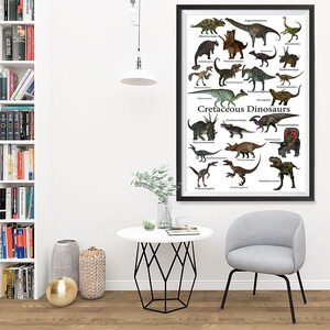 Dinosaurs Worlds, Families Posters - Poster Printing - Wall Art Print ...