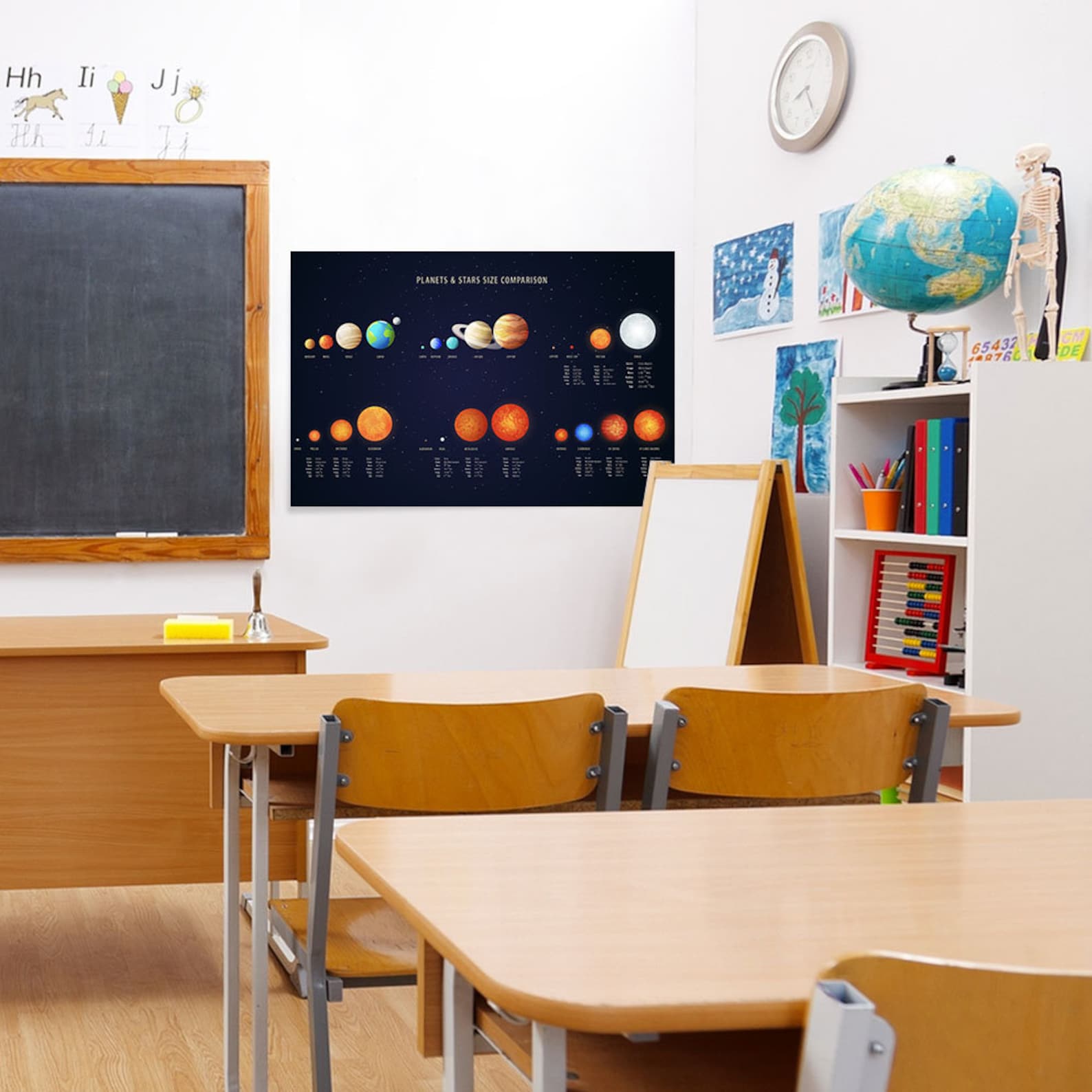 Planets and Stars Size Comparison Poster Educational Space - Etsy