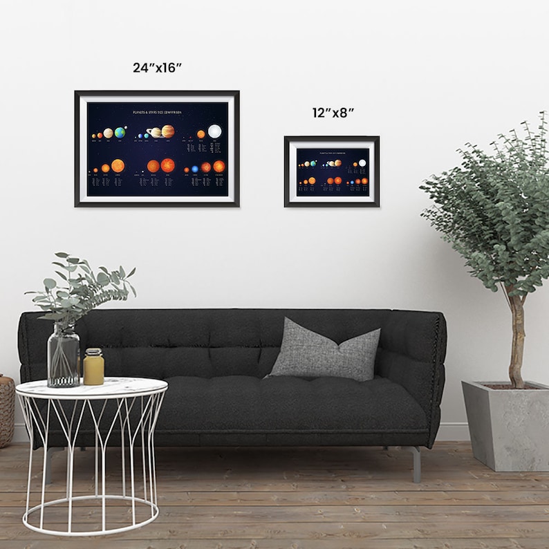 Planets and Stars Size Comparison Poster Educational Space - Etsy