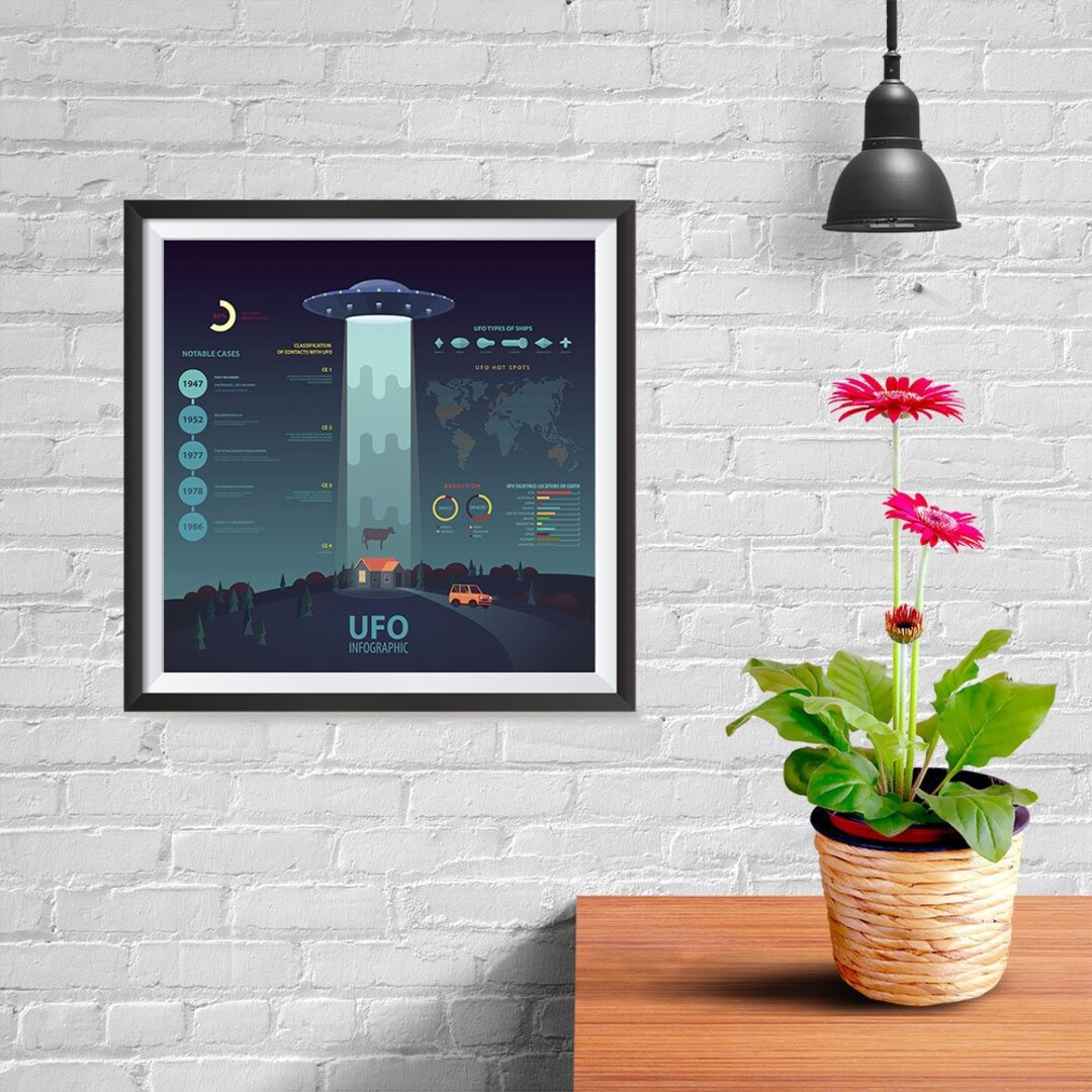 UFO Infographics Poster - Detailed, High Resolution UFO, Space, Alien ...