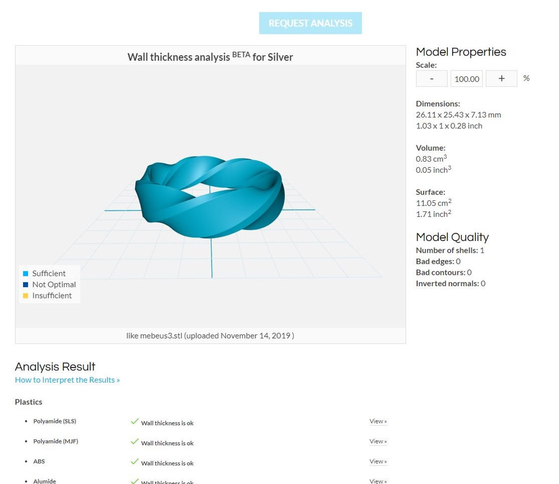 STL 3D Model Jewelry CAD File for 3D Printing/cnc/twisted - Etsy