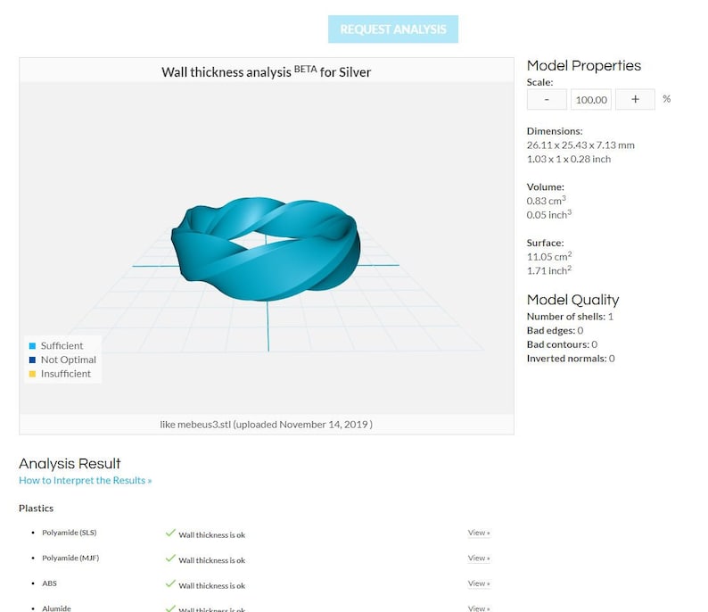 STL 3D Model Jewelry CAD File for 3D Printing/cnc/twisted - Etsy