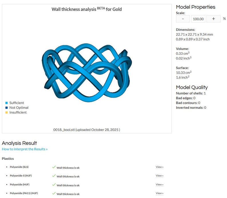 Braided Ring STL File: 3D Jewelry CAD Model (digital Download) - Etsy