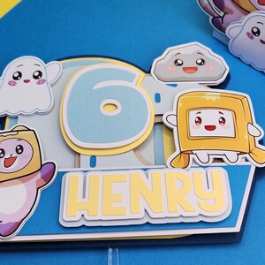 Inspired Lanky Box Cake Topper, Kids Cake Topper, Cake Toppers - Etsy