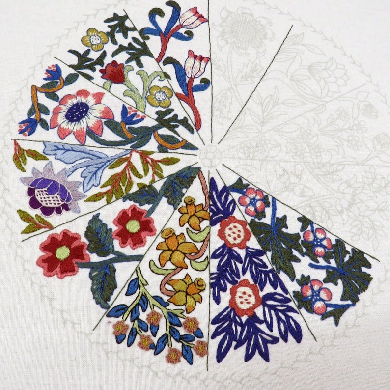 William Morris, Hand Embroidery Kit, Embroidery Fabric, Embroidery ...
