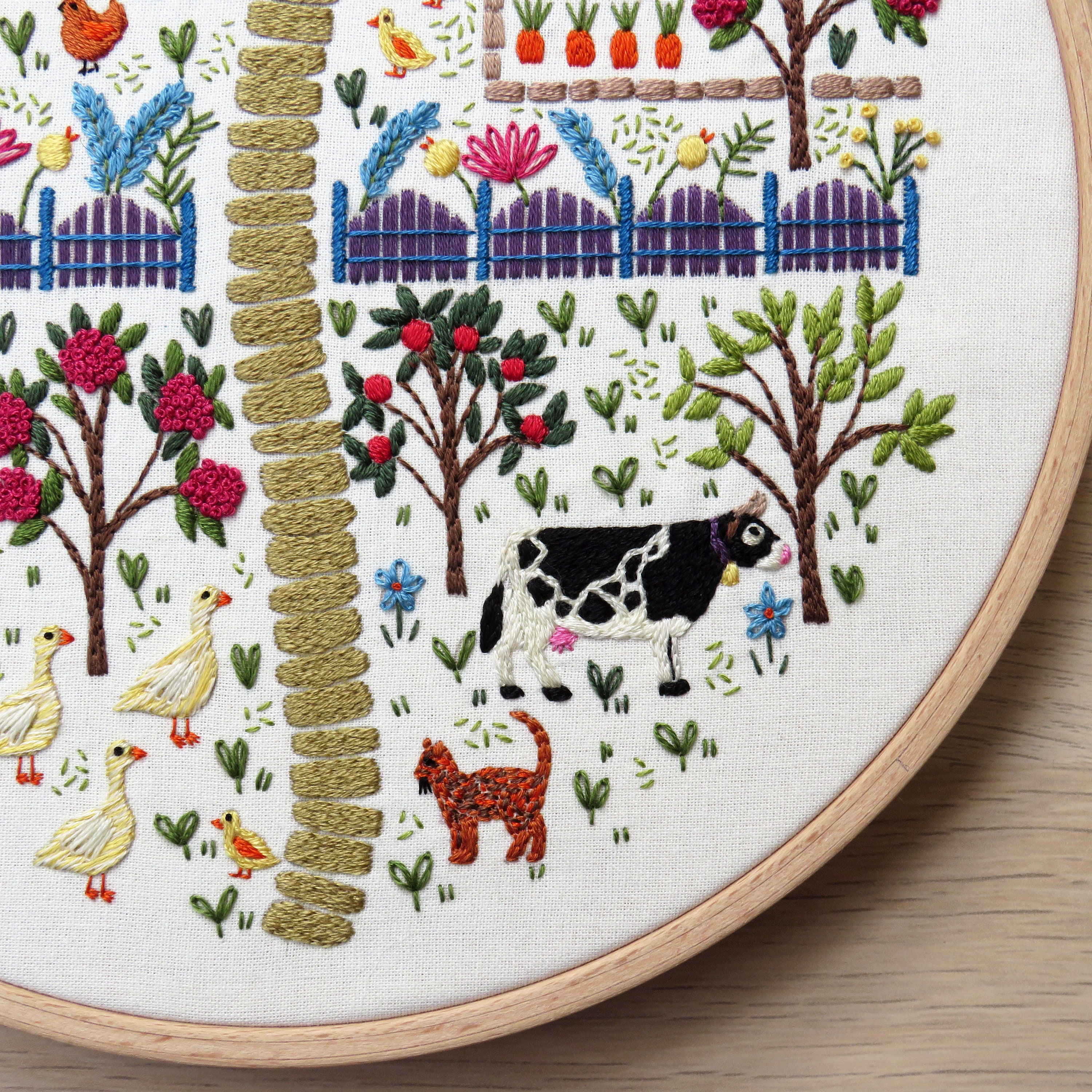 The Homestead Hand Embroidery Kit - Etsy