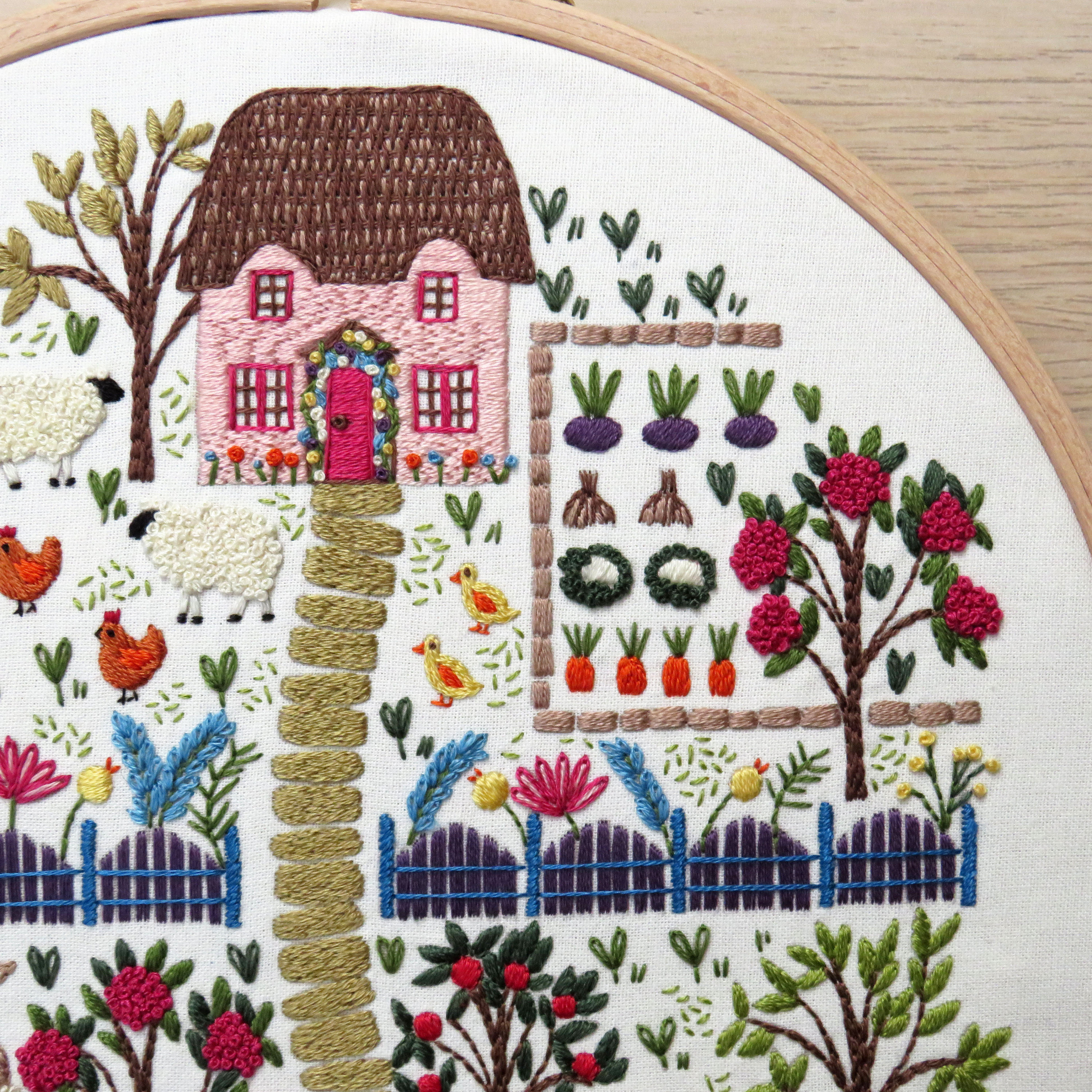 The Homestead Hand Embroidery Kit - Etsy