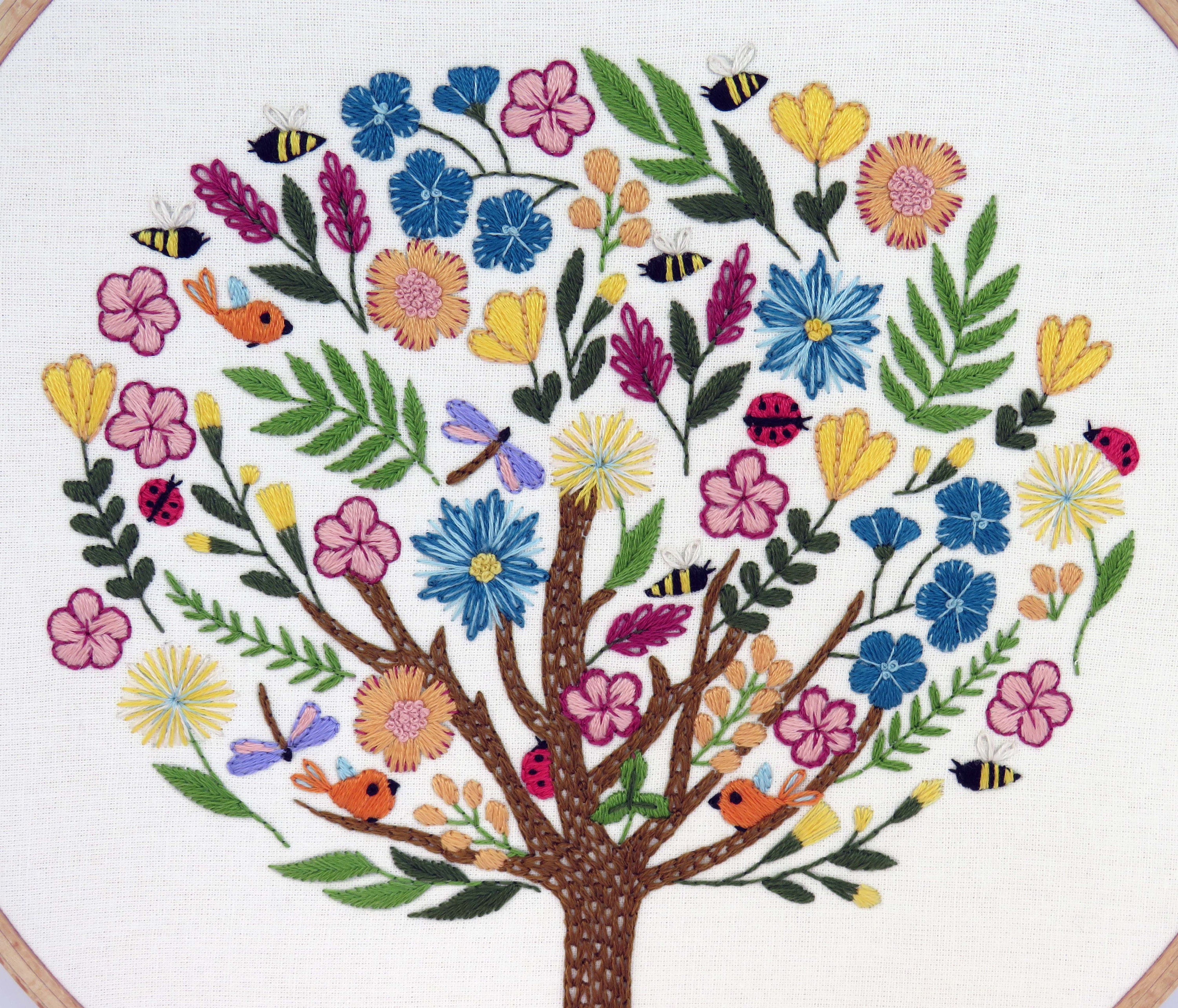 Bugs in Bloom Hand Embroidery Kit Pre Printed Embroidery - Etsy UK