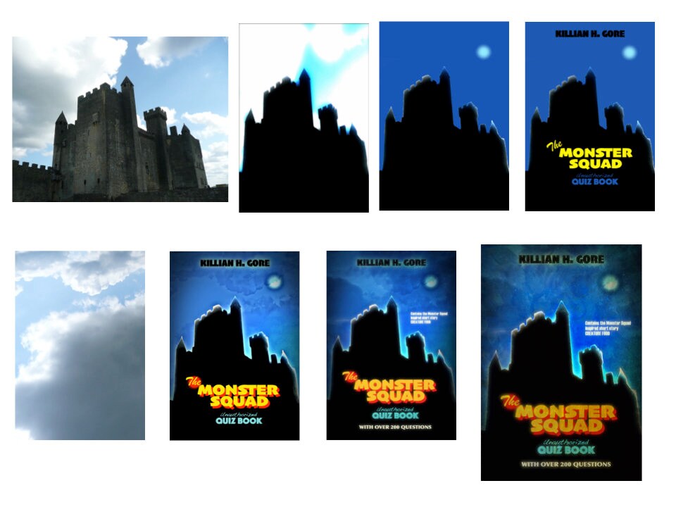 The Monster Squad Unauthorized Quiz Book by Killian H. Gore - Etsy