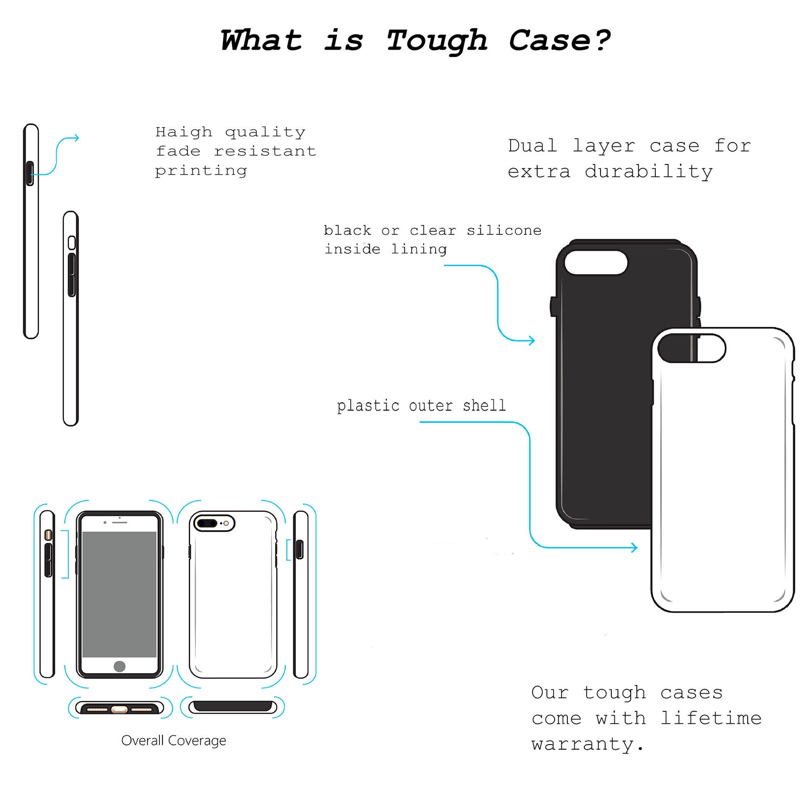 Aesthetic Case for Iphone 12 Case Iphone 11 Pro Case Iphone 11 - Etsy