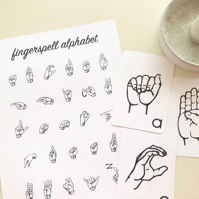 Signing Time Abc Signs - Etsy