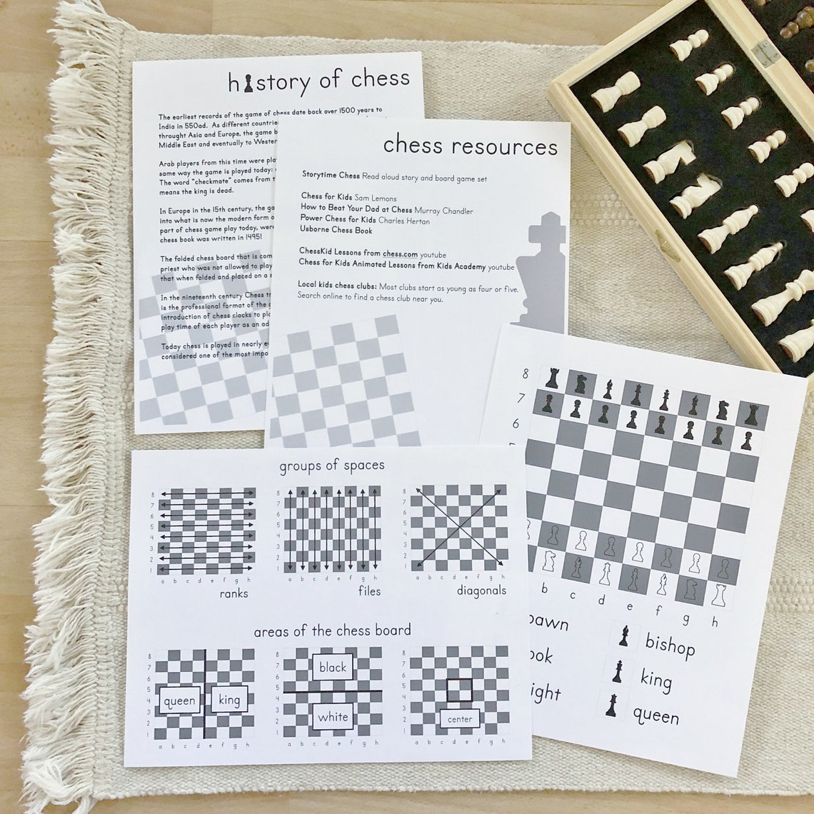 Intro to Chess Printable Bundle - Etsy