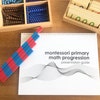 Montessori Hundred Board Extension Cards - Etsy