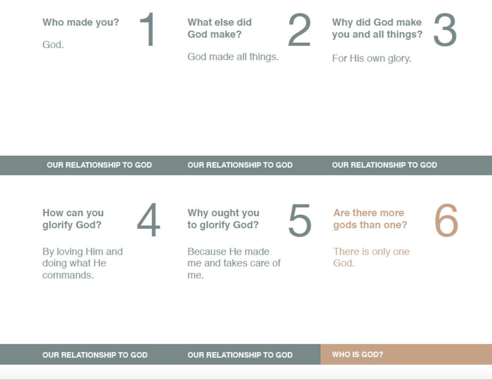 Catechism for Young Children Printable Cards | Etsy