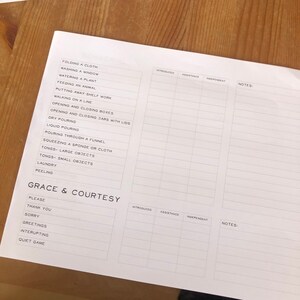 Montessori Birth to Three Years Observation Tracking Sheets - Etsy