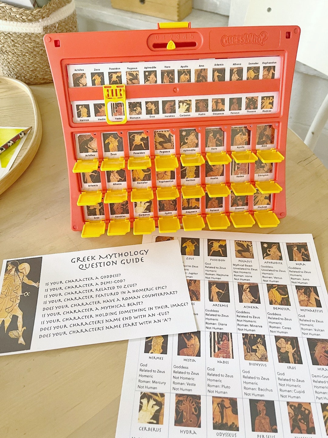 Greek Mythology Guess Who 2.0 Printable Insert Card - Etsy