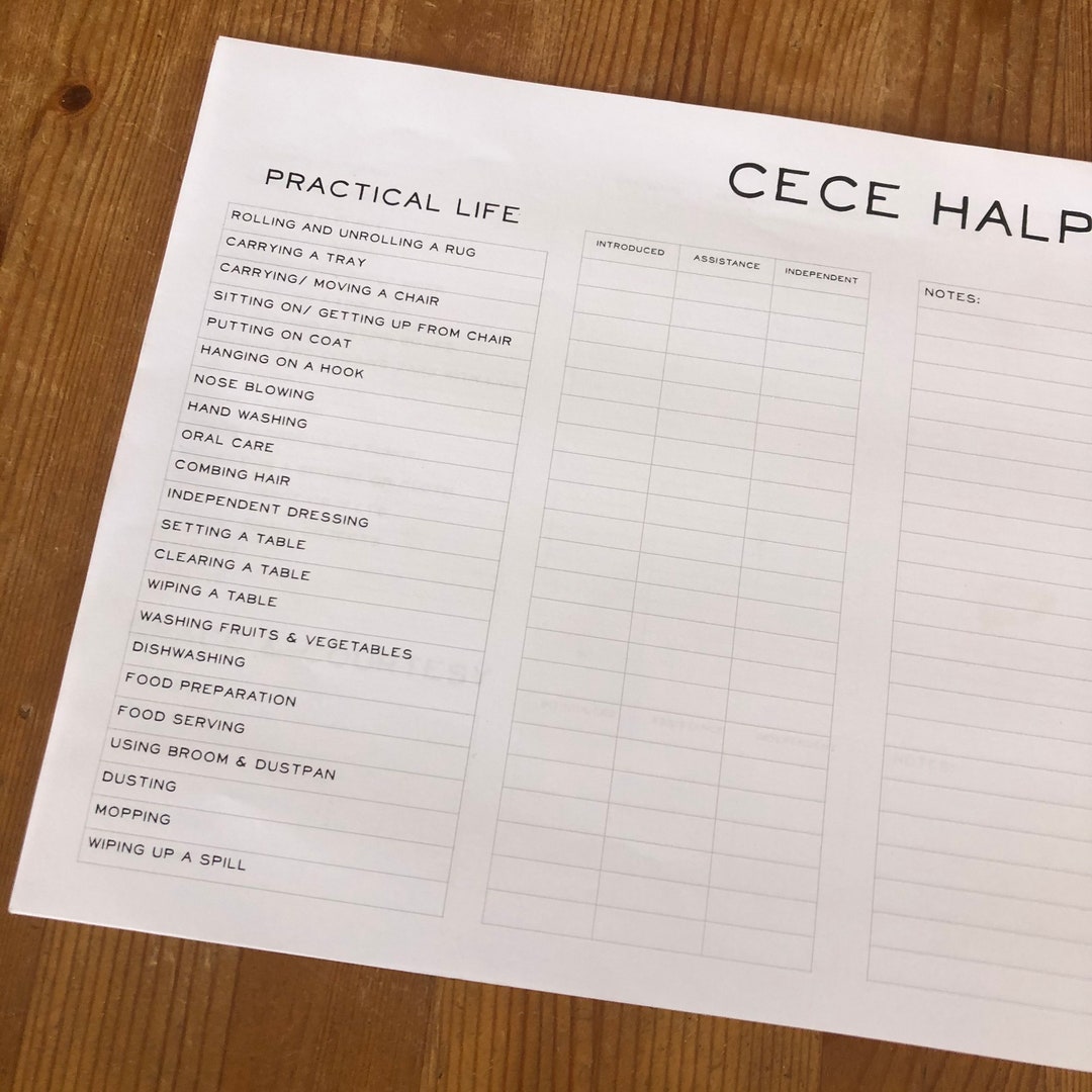 Montessori Birth to Three Years Observation Tracking Sheets - Etsy