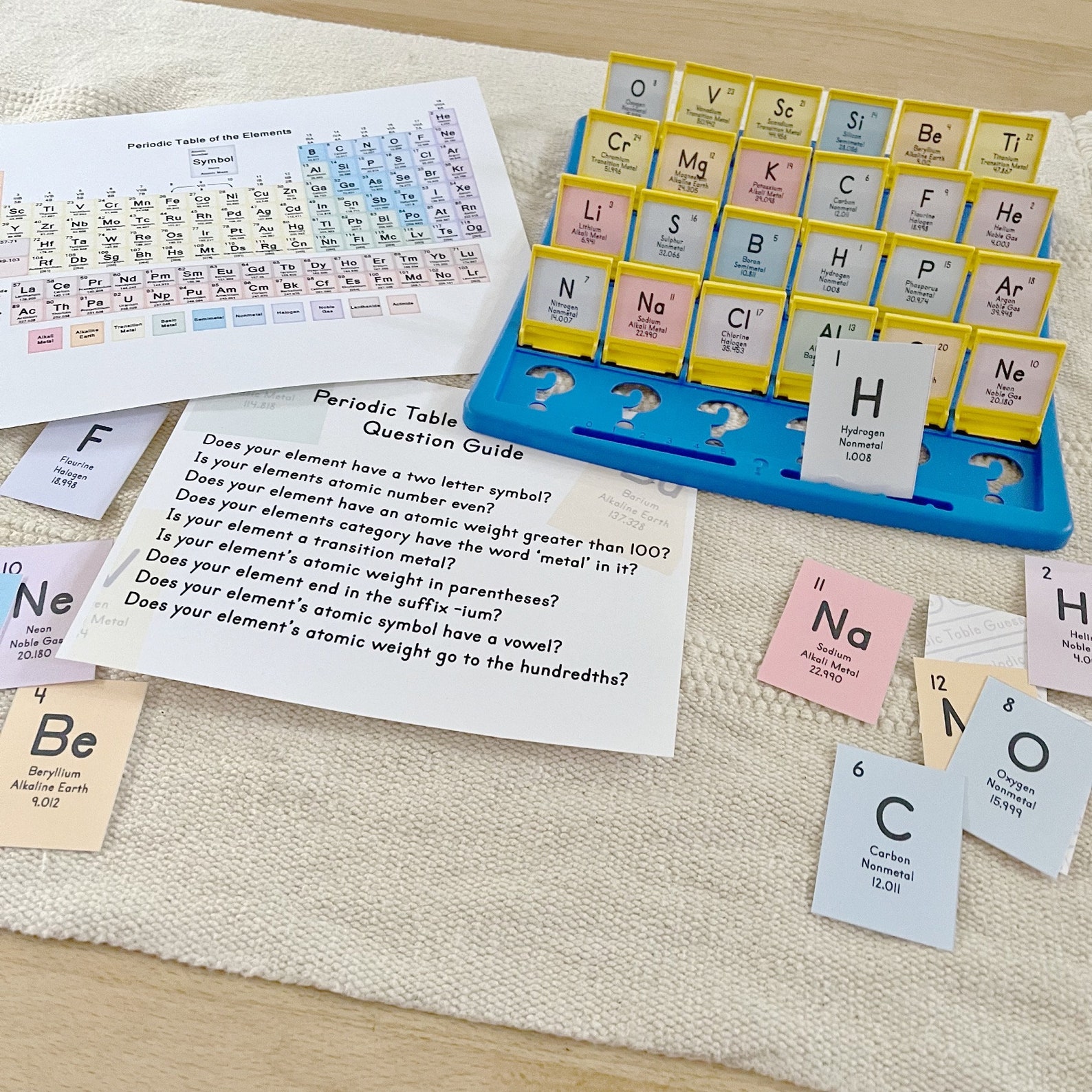 Periodic Table Printable Guessing Game Insert Cards - Etsy