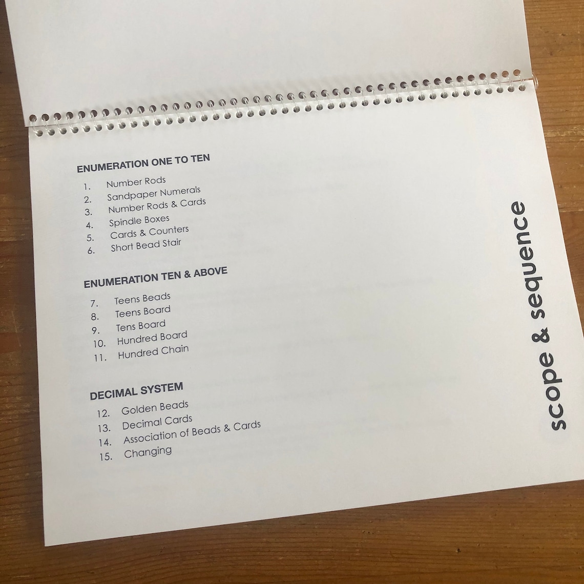 Printable Montessori Primary Math Presentations Book - Etsy