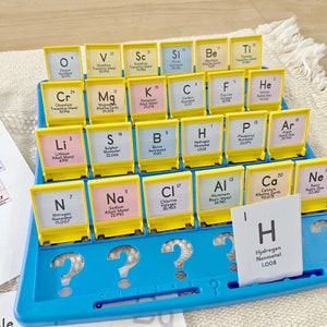 Periodic Table Printable Guessing Game Insert Cards - Etsy