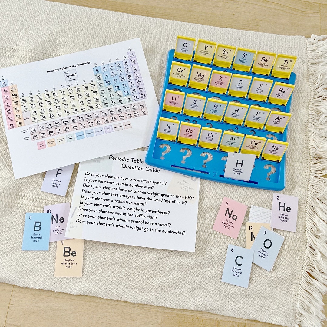 Periodic Table Printable Guessing Game Insert Cards - Etsy