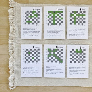 Intro to Chess Printable Bundle - Etsy