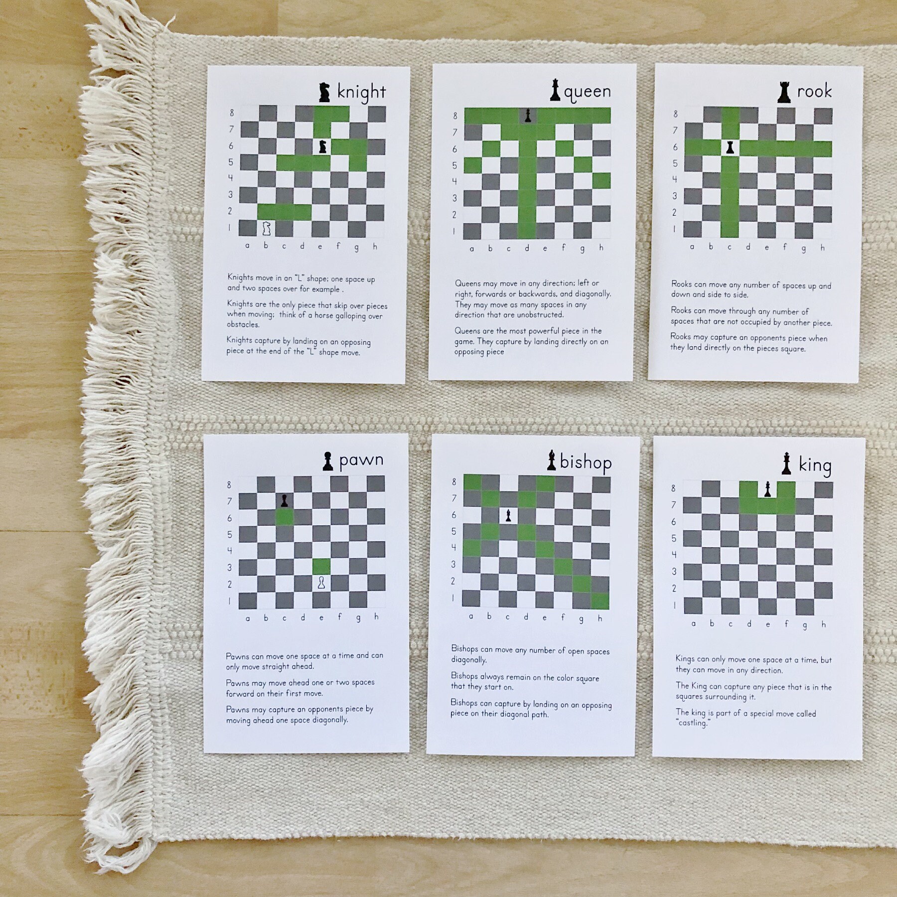 Intro to Chess Printable Bundle - Etsy