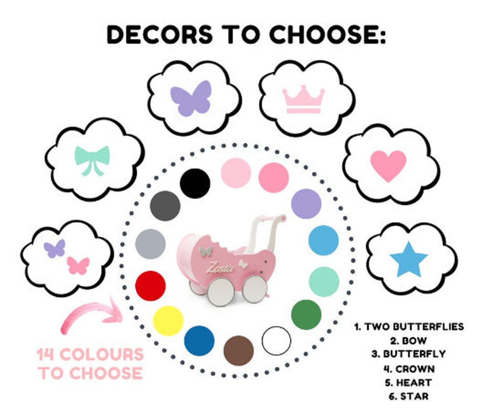 Doll Pram 1st Birthday Gift Wooden Stroller Toy Custom | Etsy