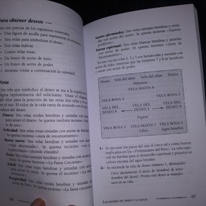 Hechizos Y Conjuros: Recetas Para El Amor, La Prosperidad Y La ...