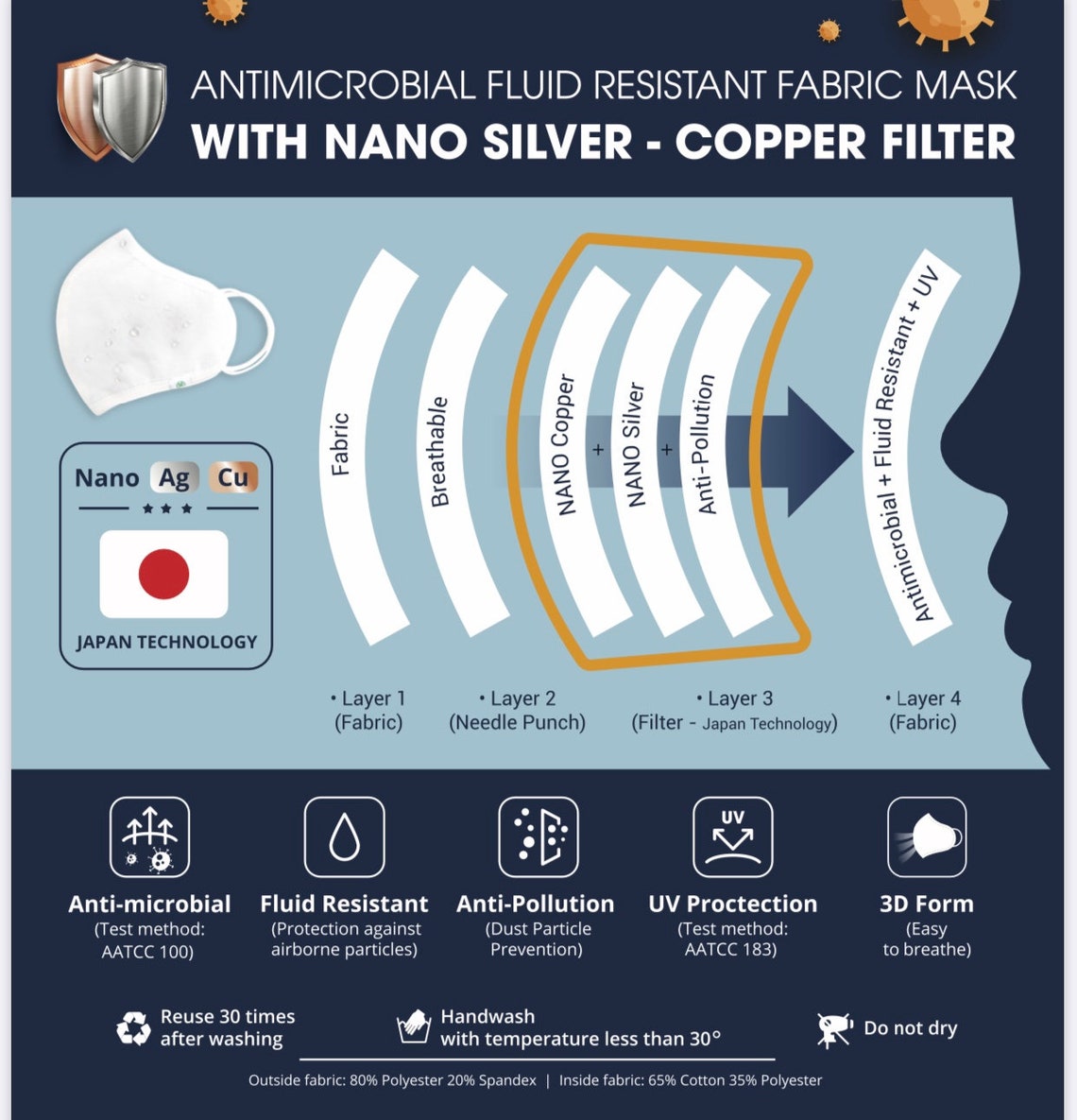 Face Masks Hawaiian Aloha Print Blue White Palm Tree Quilt | Etsy