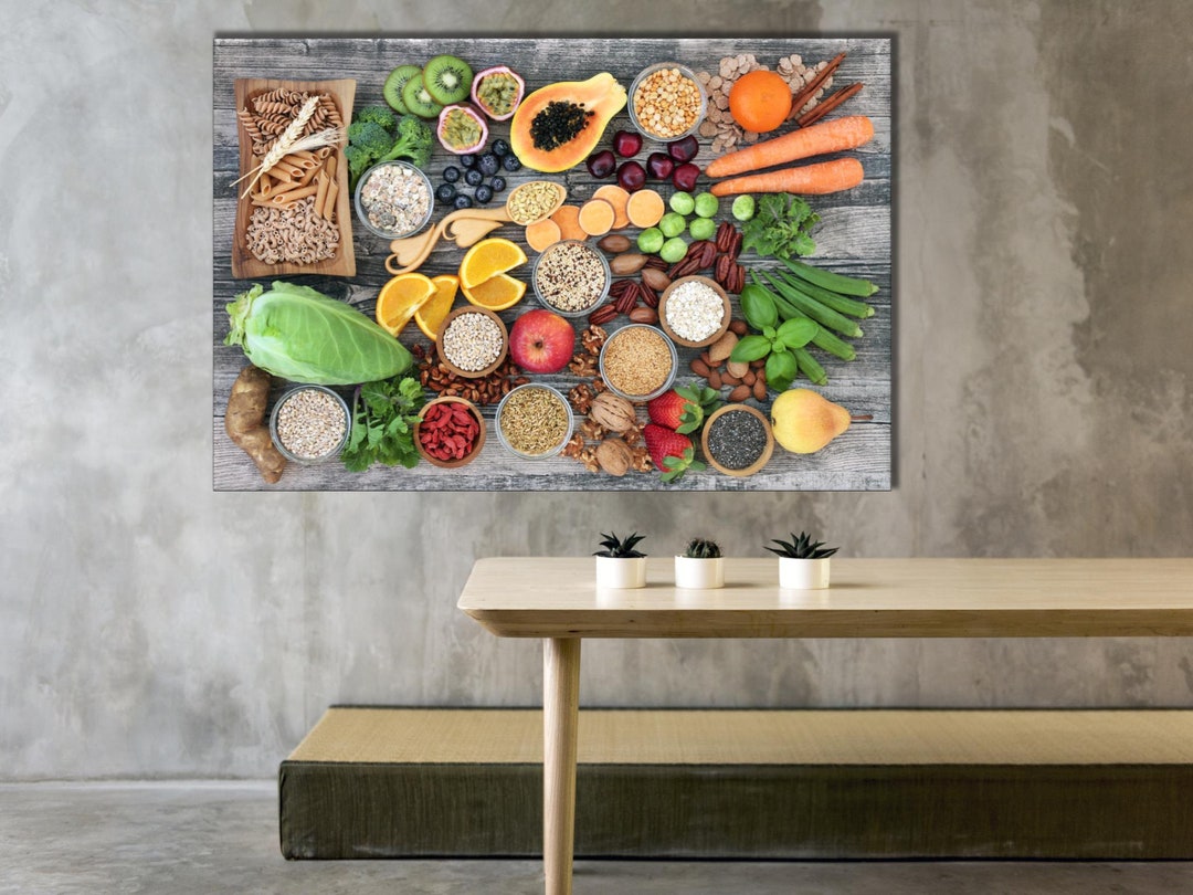 Kitchen Wall Art Food Art Food Wall Art Kitchen Wall Decor - Etsy