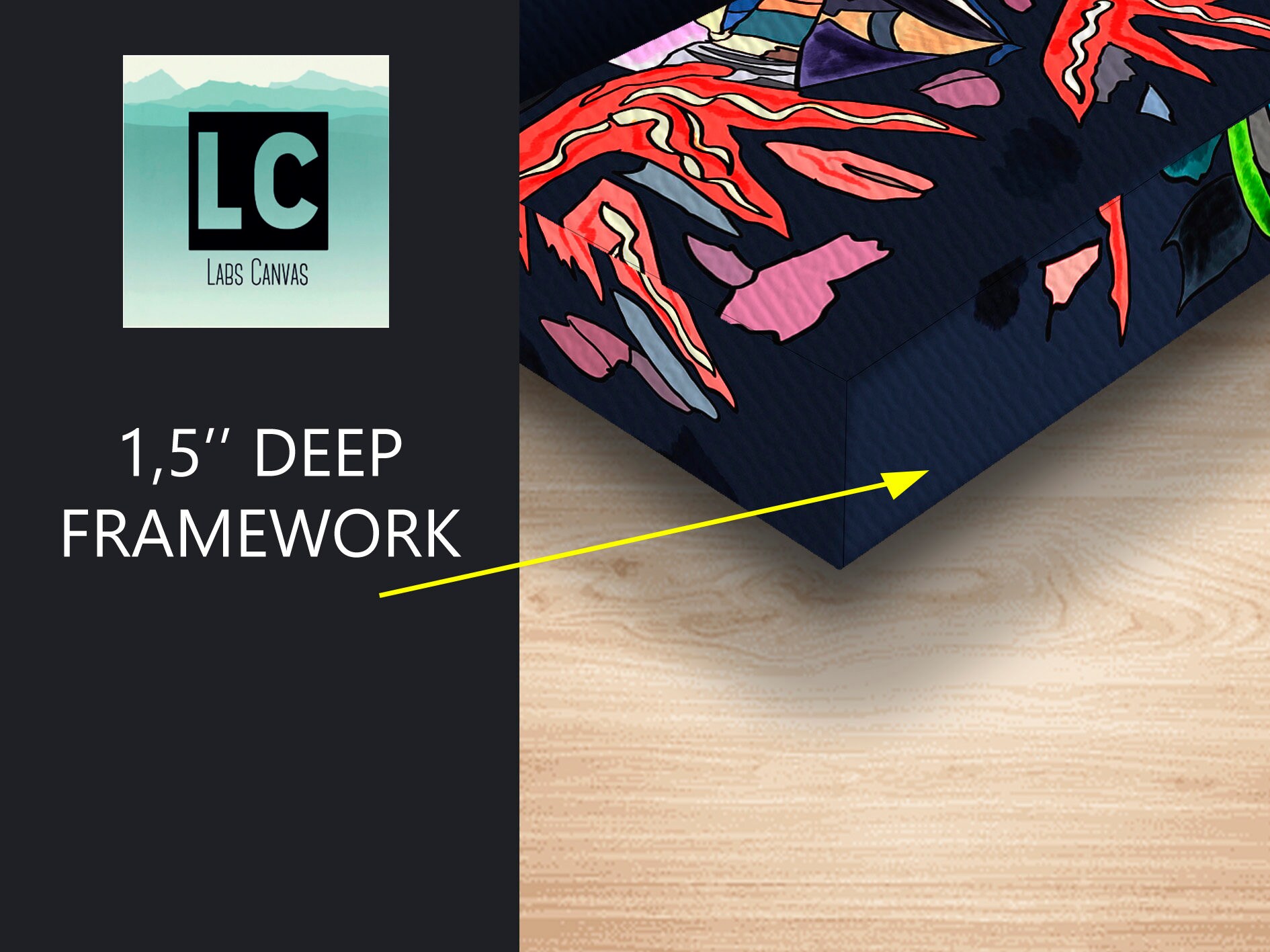 Pop Art Wall Decor Stretched Ready to Hang Wall Art | Etsy