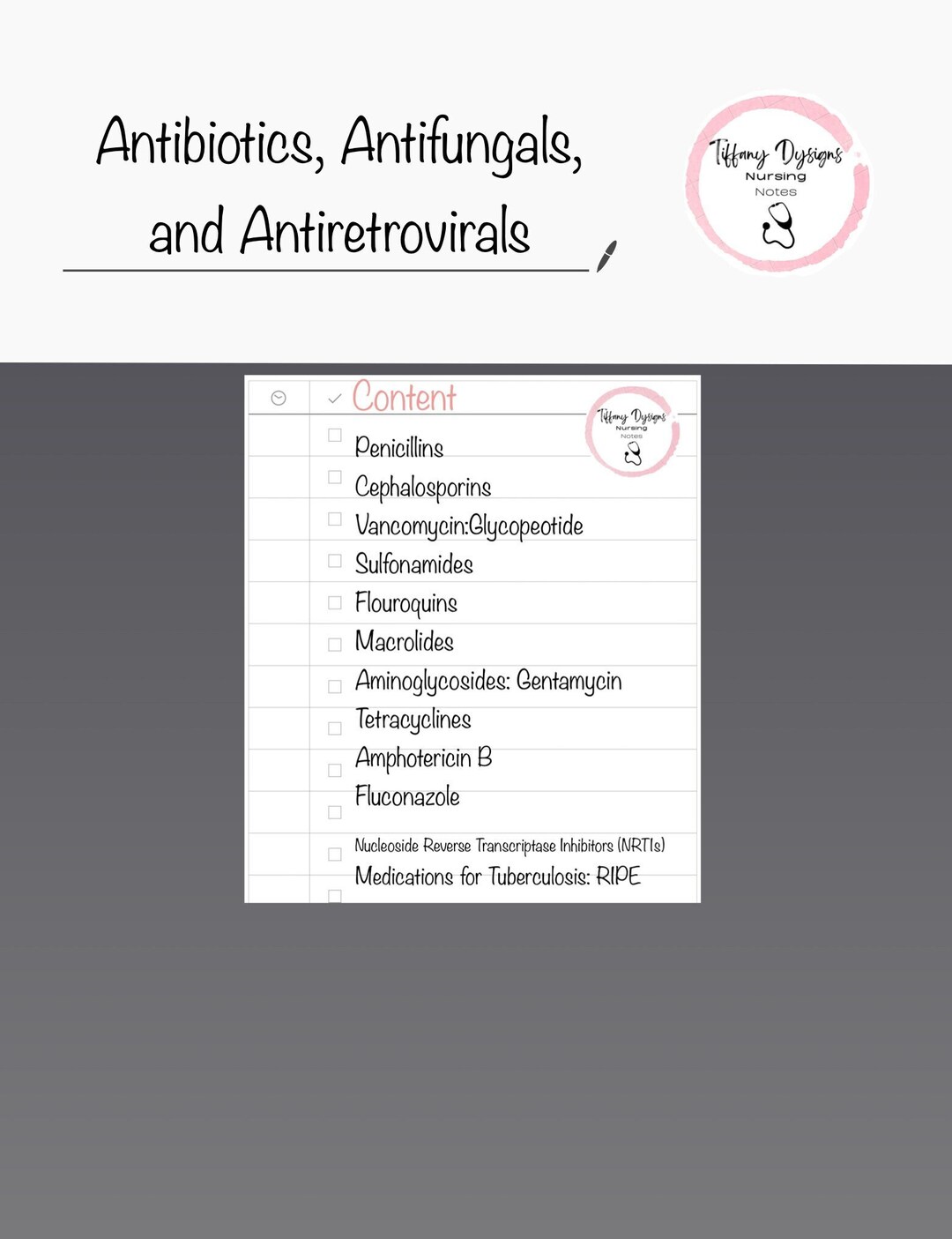 Anti-infectives Pharmacology Study Guide - Etsy