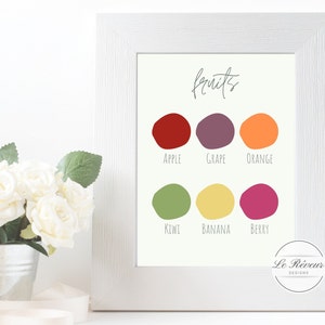Color Palette Fruits Downloadable Digital Wall Art - Etsy