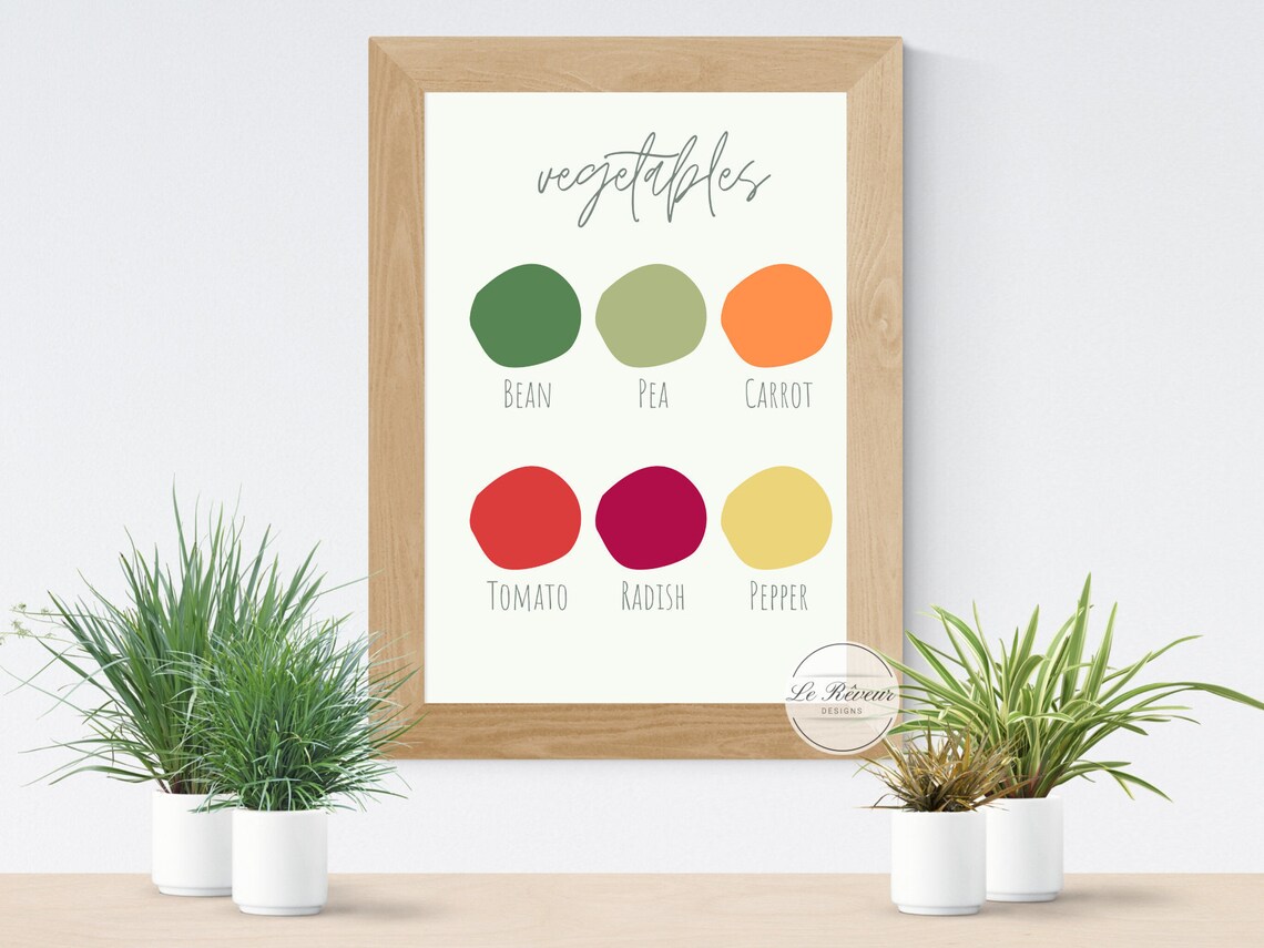 Color Palette Vegetables Downloadable Digital Wall Art - Etsy