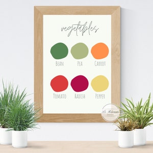 Color Palette | Vegetables | Downloadable Digital Wall Art - Etsy