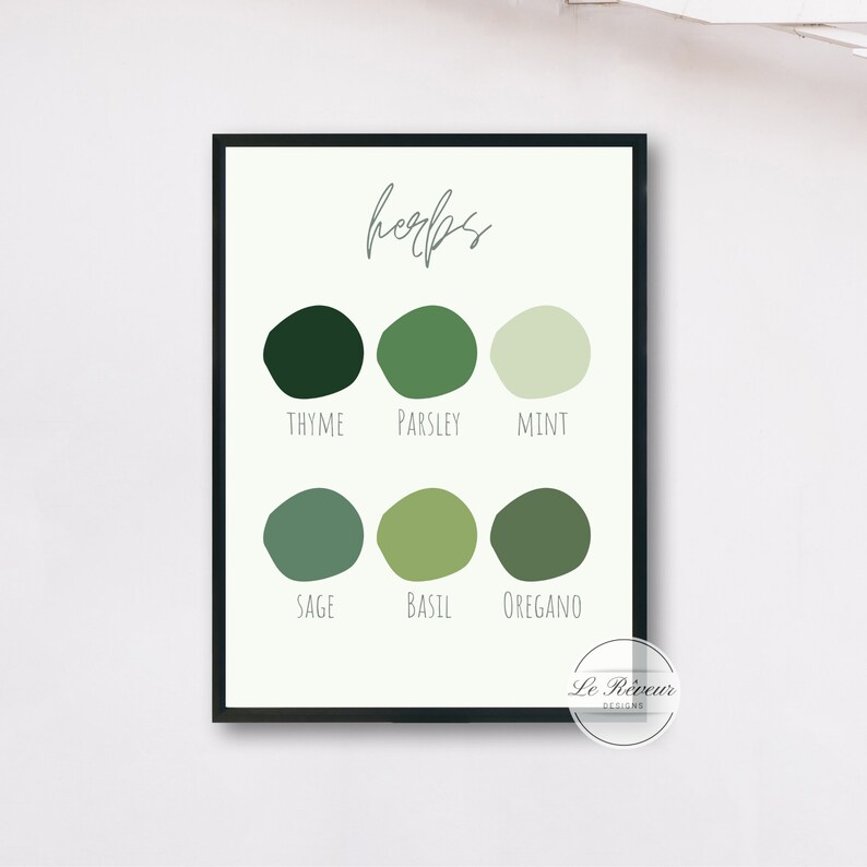 Color Palette | Herbs | Printable Wall Art - Etsy