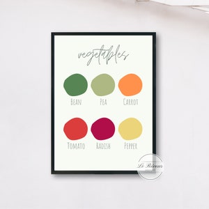 Color Palette | Vegetables | Downloadable Digital Wall Art - Etsy