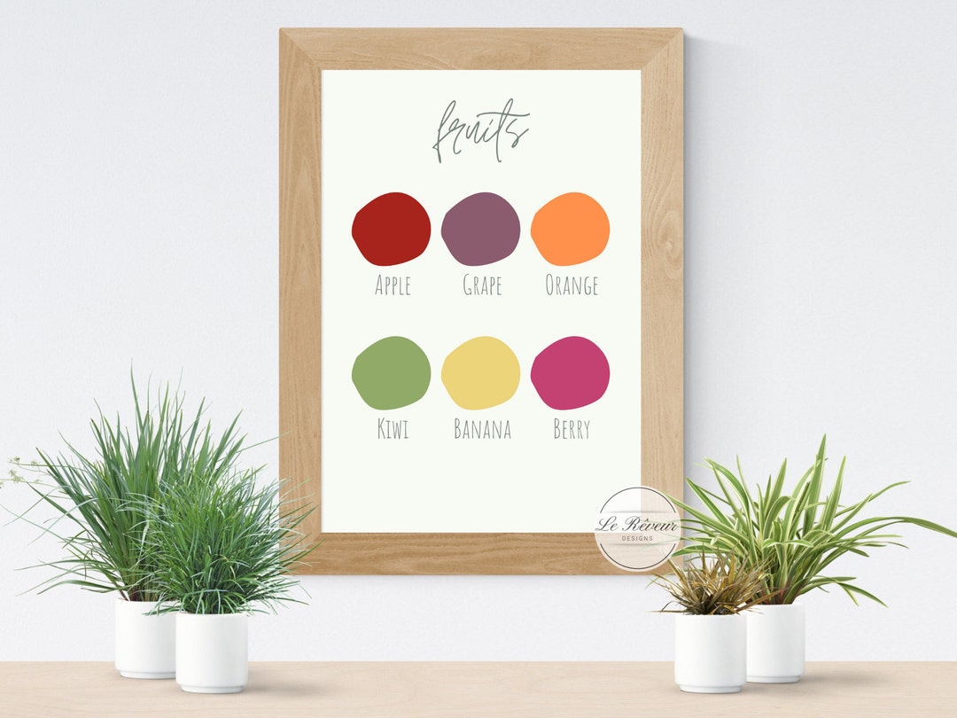 Color Palette Fruits Downloadable Digital Wall Art - Etsy