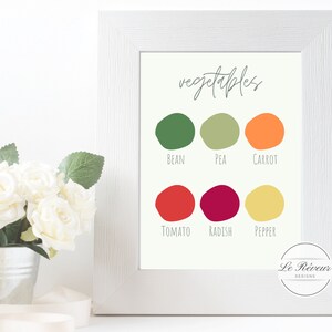 Color Palette | Vegetables | Downloadable Digital Wall Art - Etsy