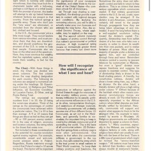 1984 SURVIVAL GUIDE Magazine PDF, June Vol.6 No. 6 Indexing America's ...