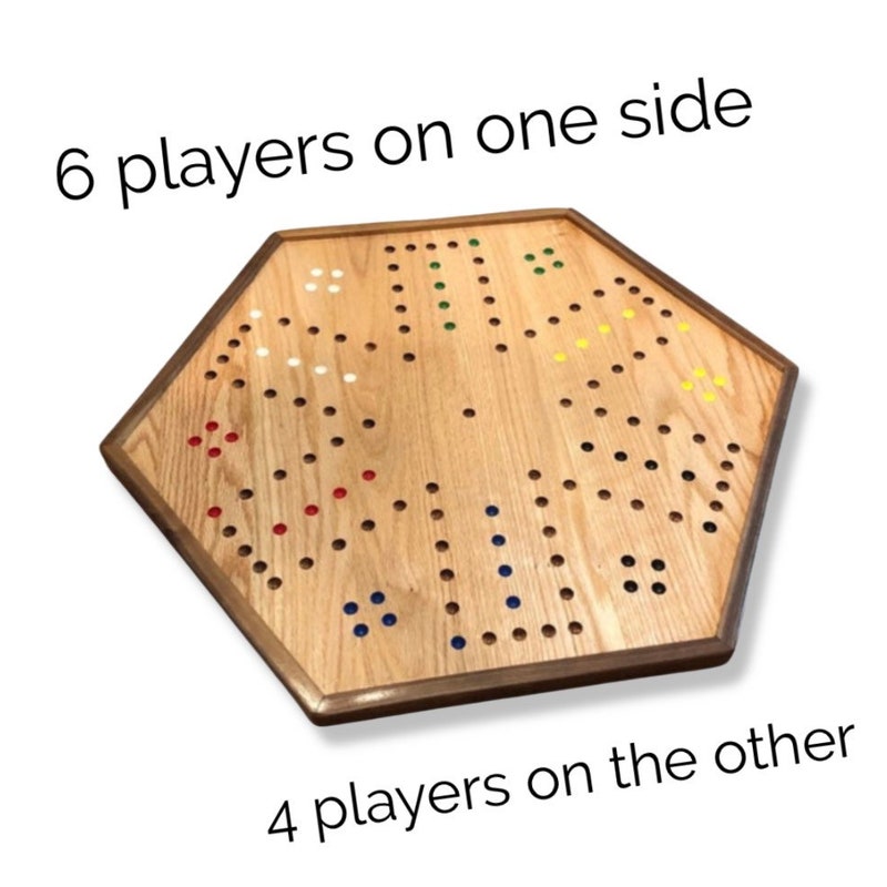 Aggravation Template - Etsy