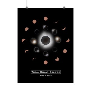 2024 Solar Eclipse Artistic Composite Premium Matte Poster, High-res ...